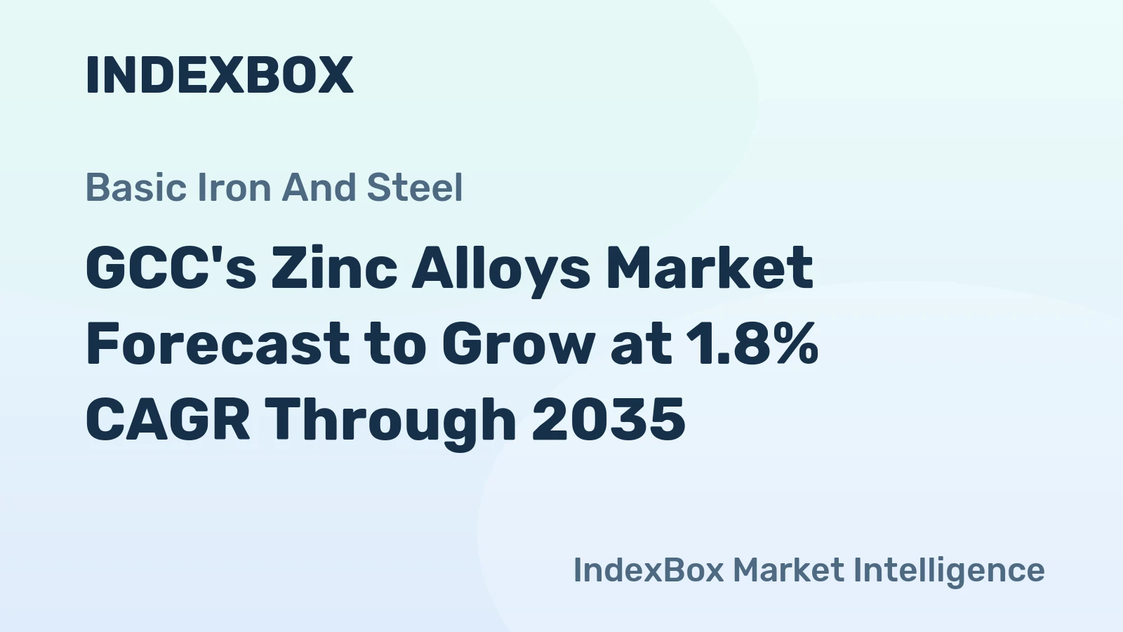 GCC's Zinc Alloys Market Forecast to Grow at 1.8% CAGR Through 2035