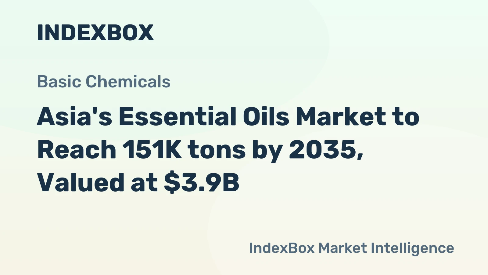 Asia's Essential Oils Market to Reach 151K tons by 2035, Valued at $3.9B