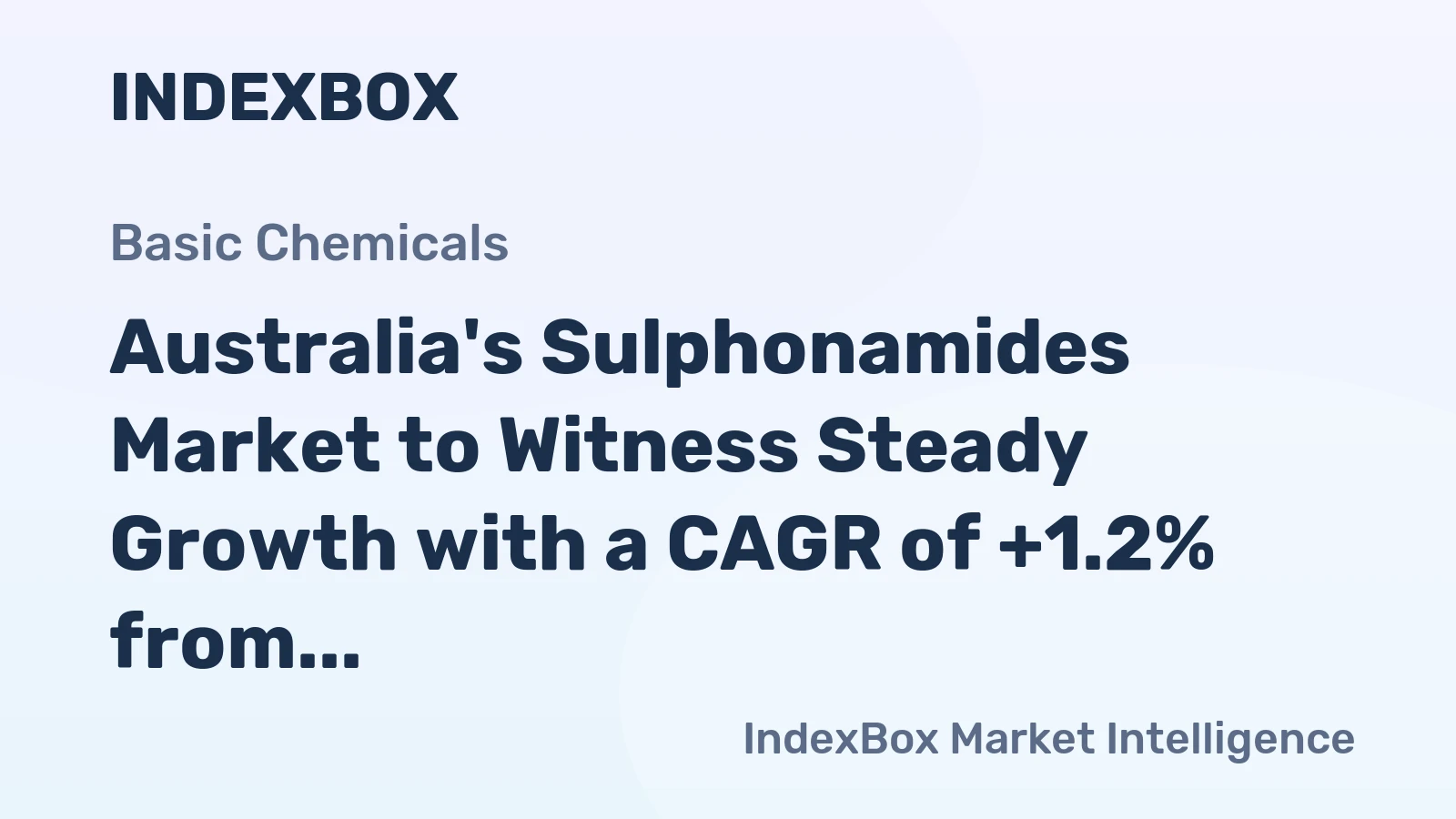 Australia's Sulphonamides Market to Witness Steady Growth with a CAGR of +1.2% from 2024 to 2035
