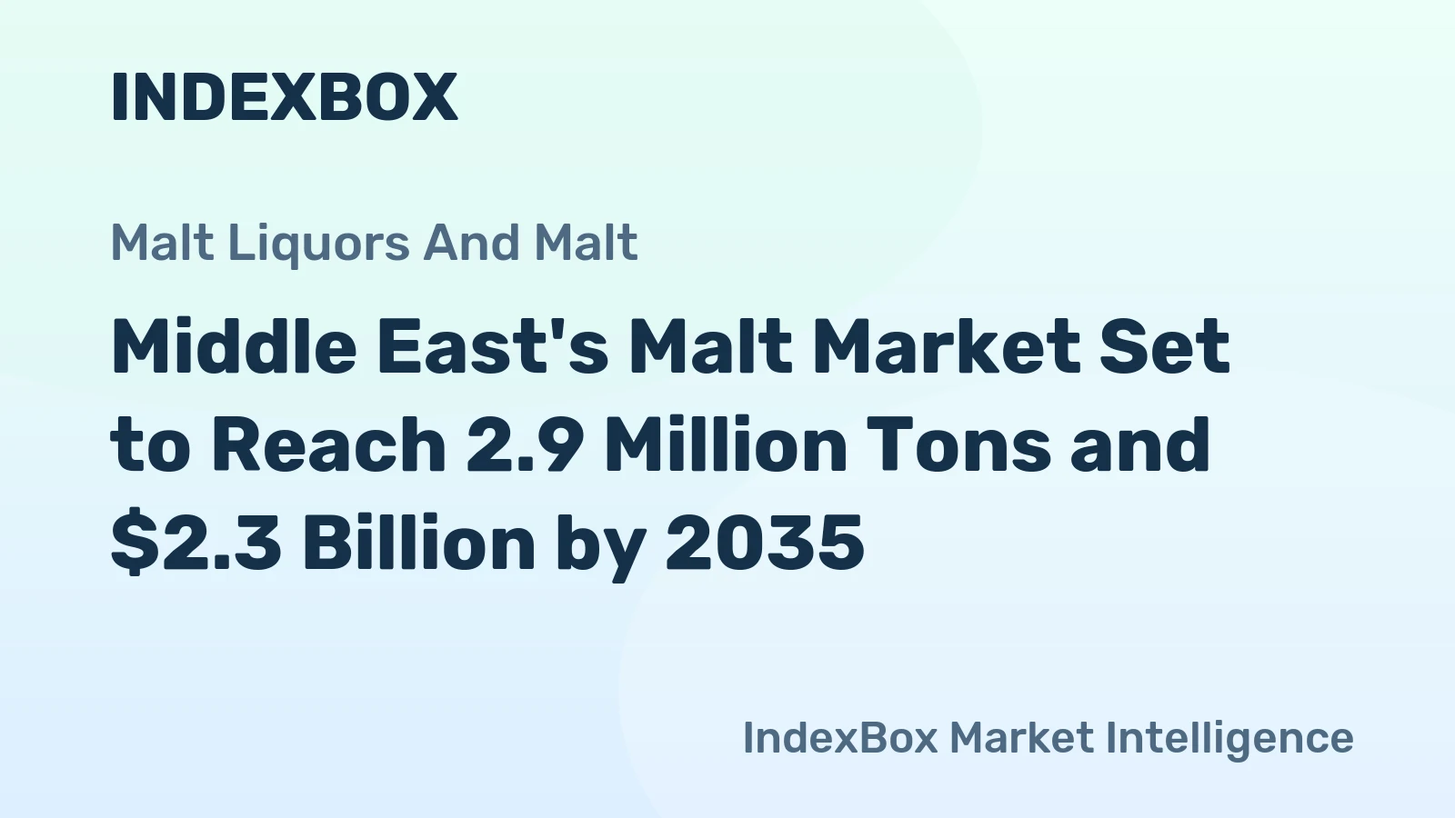 Middle East's Malt Market Set to Reach 2.9 Million Tons and $2.3 Billion by 2035