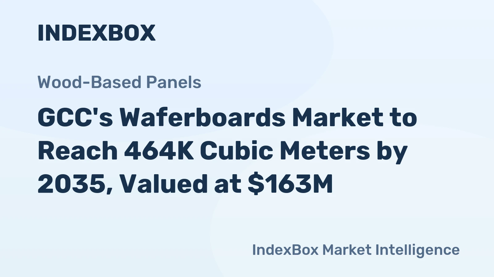 GCC's Waferboards Market to Reach 464K Cubic Meters by 2035, Valued at $163M