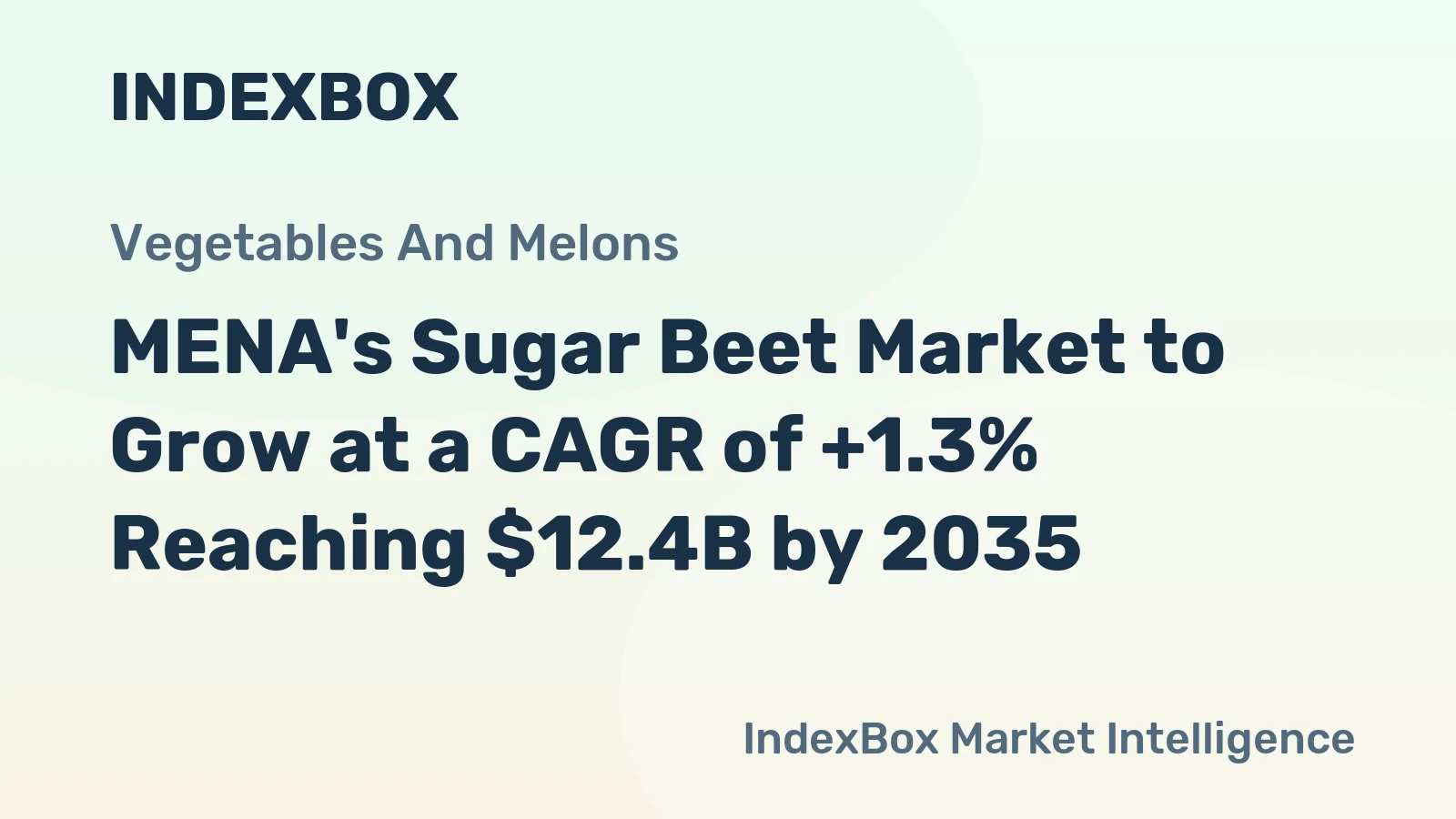 MENA's Sugar Beet Market to Grow at a CAGR of +1.3% Reaching $12.4B by 2035