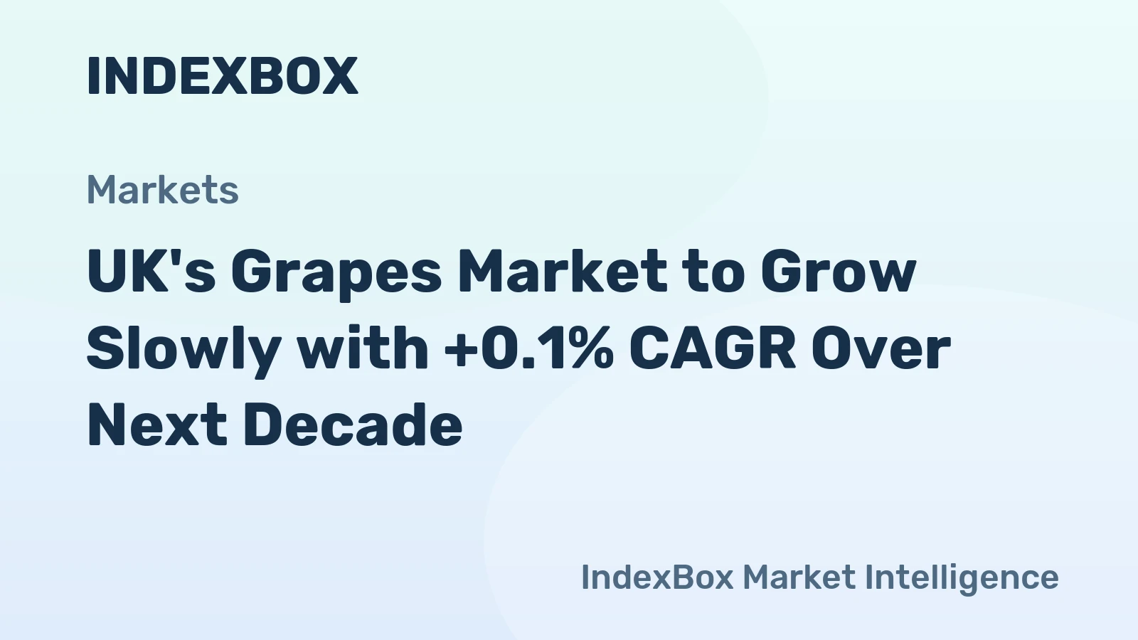 UK's Grapes Market to Grow Slowly with +0.1% CAGR Over Next Decade