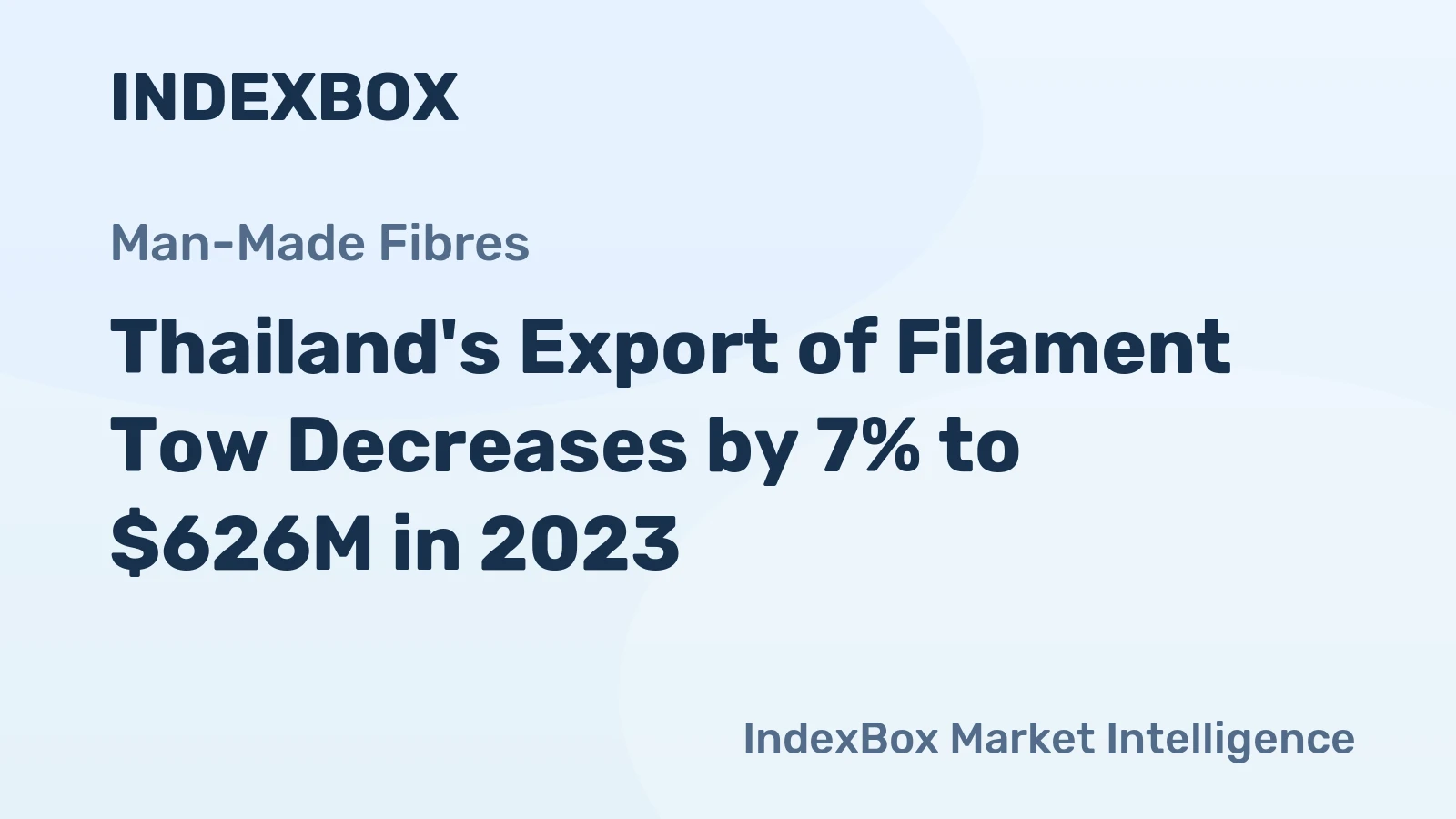 Thailand's Export of Filament Tow Decreases by 7% to $626M in 2023