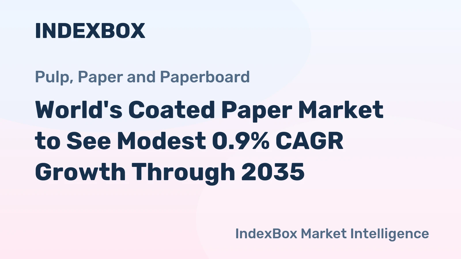 World's Coated Paper Market to See Modest 0.9% CAGR Growth Through 2035