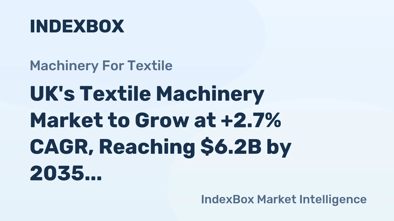 UK's Textile Machinery Market to Grow at +2.7% CAGR, Reaching $6.2B by 2035