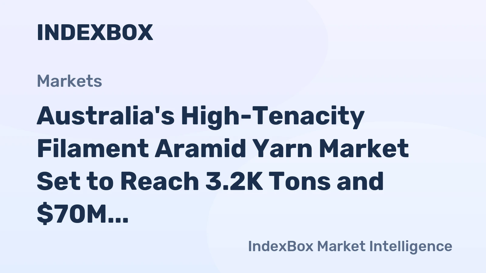 Australia's High-Tenacity Filament Aramid Yarn Market Set to Reach 3.2K Tons and $70M by 2035