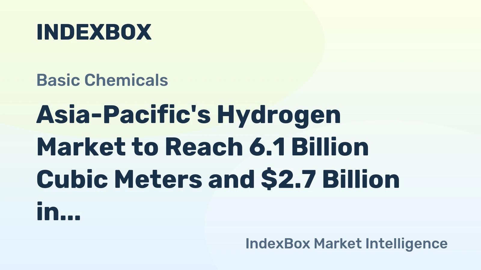 Asia-Pacific's Hydrogen Market to Reach 6.1 Billion Cubic Meters and $2.7 Billion in Value by 2035