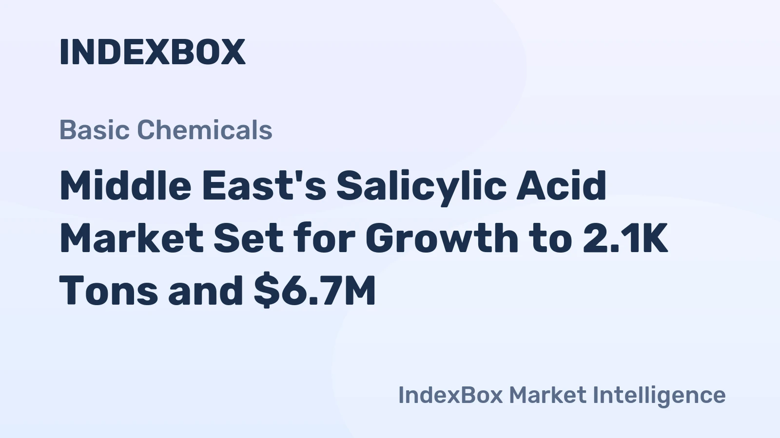 Middle East's Salicylic Acid Market Set for Growth to 2.1K Tons and $6.7M