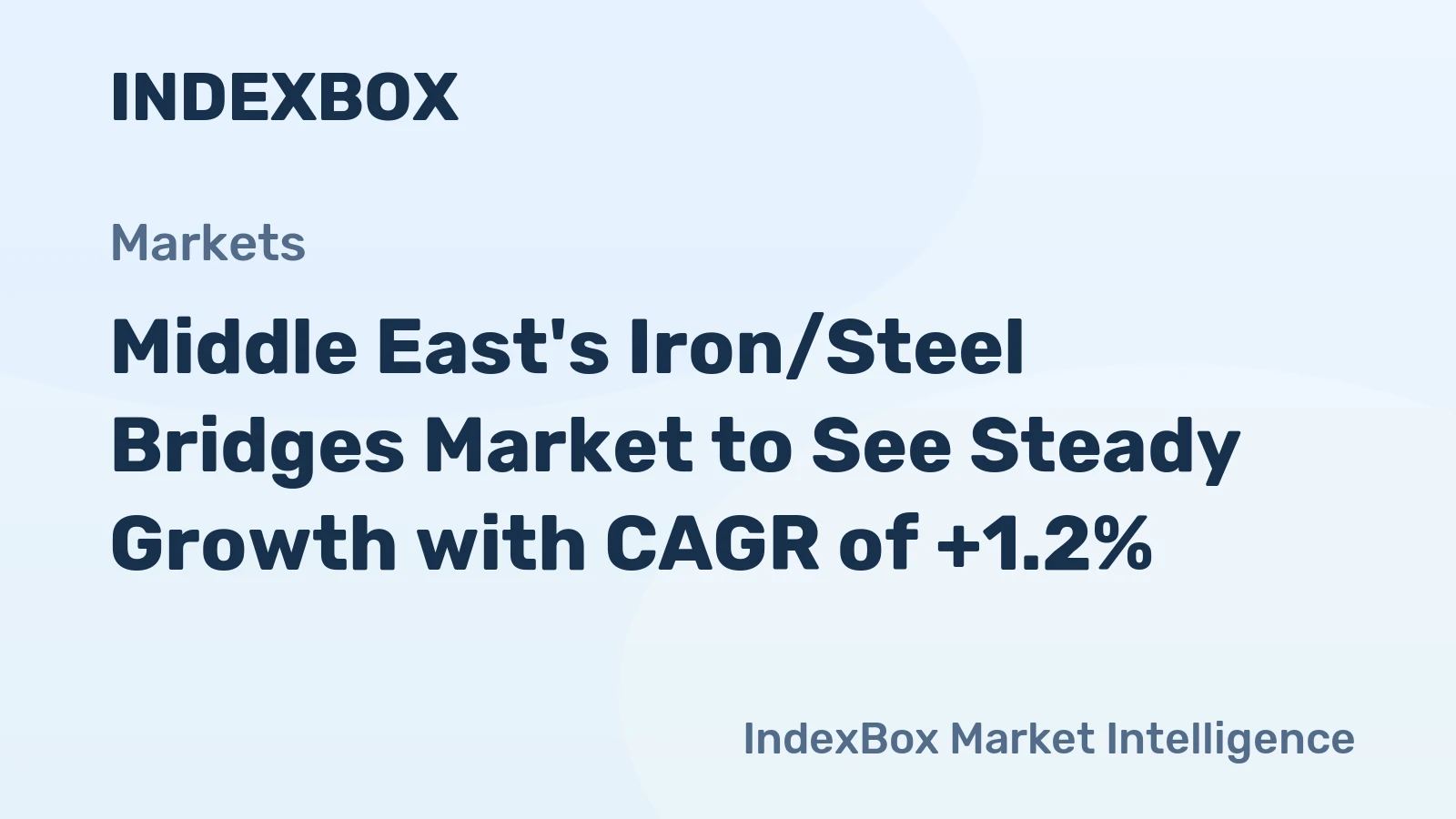Middle East's Iron/Steel Bridges Market to See Steady Growth with CAGR of +1.2%