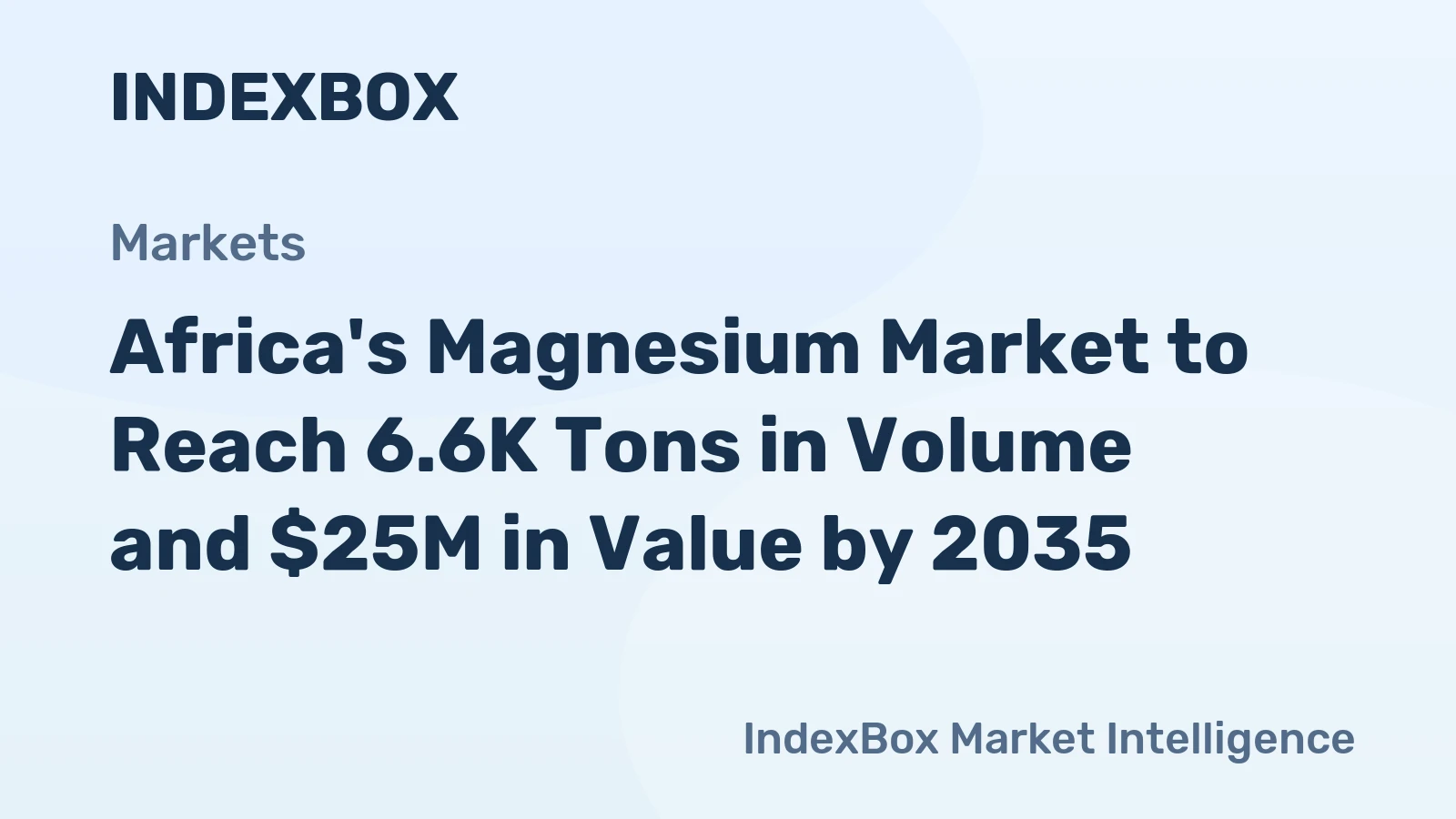 Africa's Magnesium Market to Reach 6.6K Tons in Volume and $25M in Value by 2035