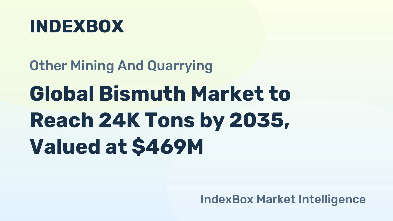 Global Bismuth Market to Reach 24K Tons by 2035, Valued at $469M