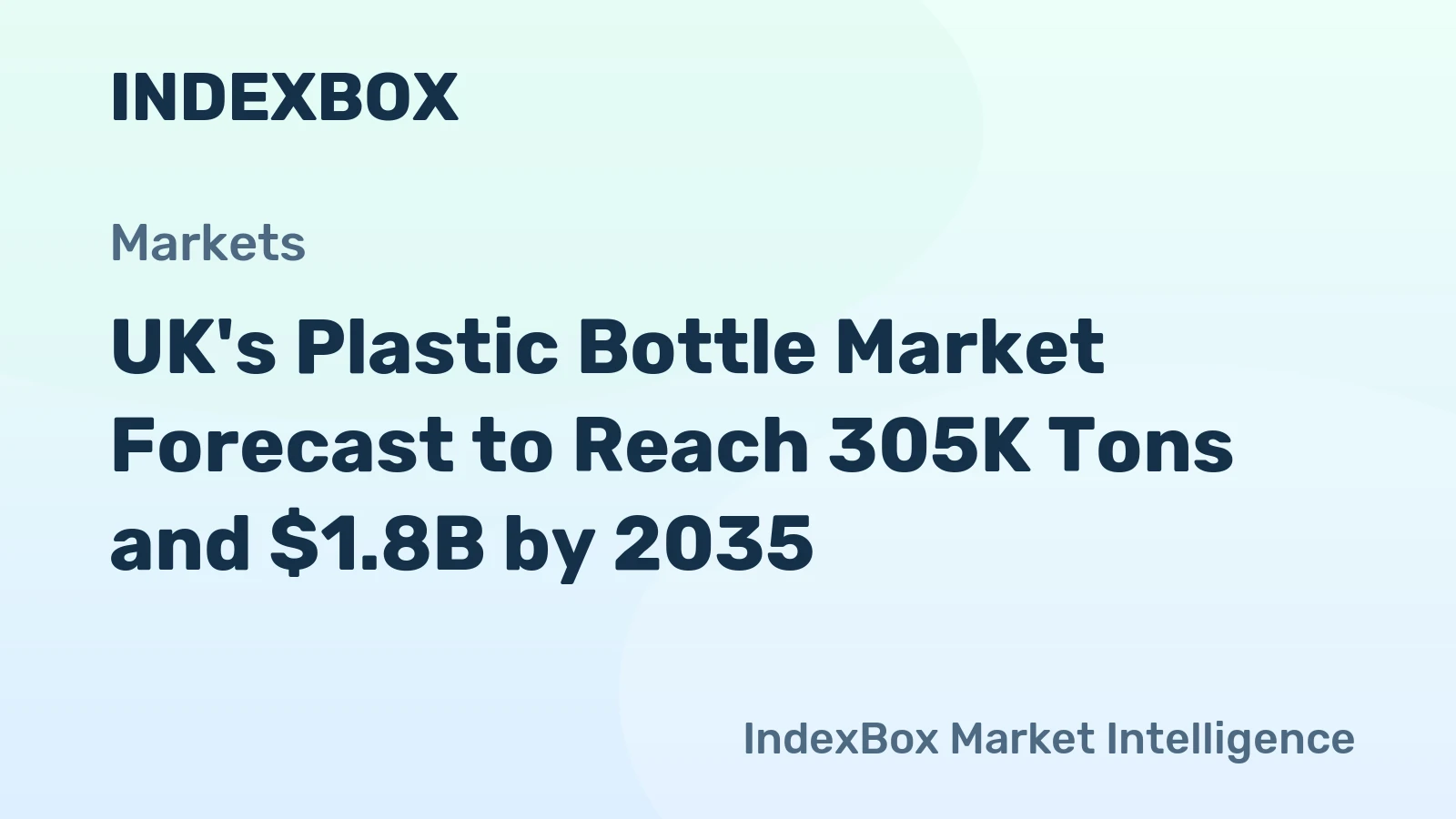 UK's Plastic Bottle Market Forecast to Reach 305K Tons and $1.8B by 2035