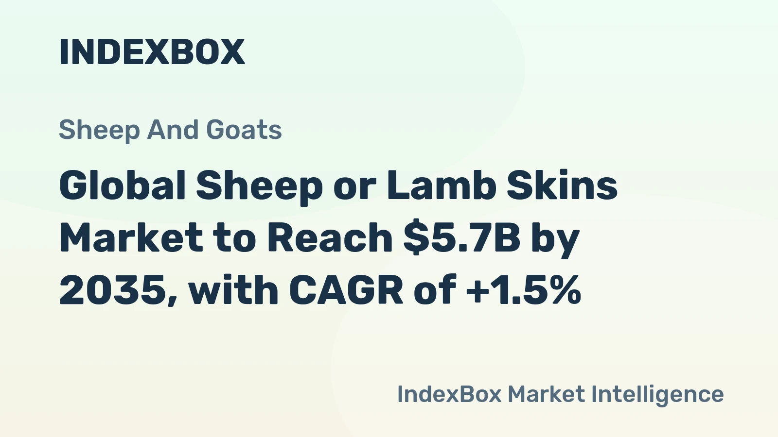 Global Sheep or Lamb Skins Market to Reach $5.7B by 2035, with CAGR of +1.5%