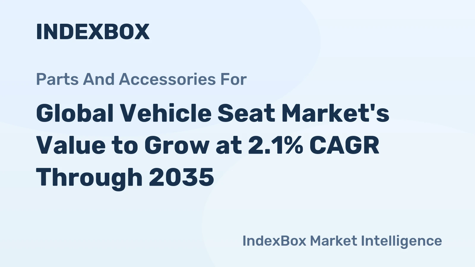 Global Vehicle Seat Market's Value to Grow at 2.1% CAGR Through 2035