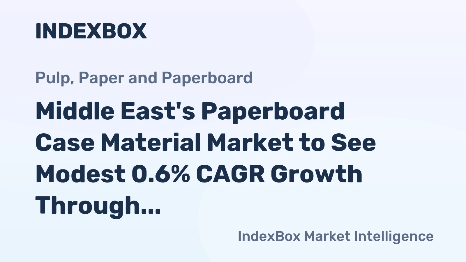 Middle East's Paperboard Case Material Market to See Modest 0.6% CAGR Growth Through 2035