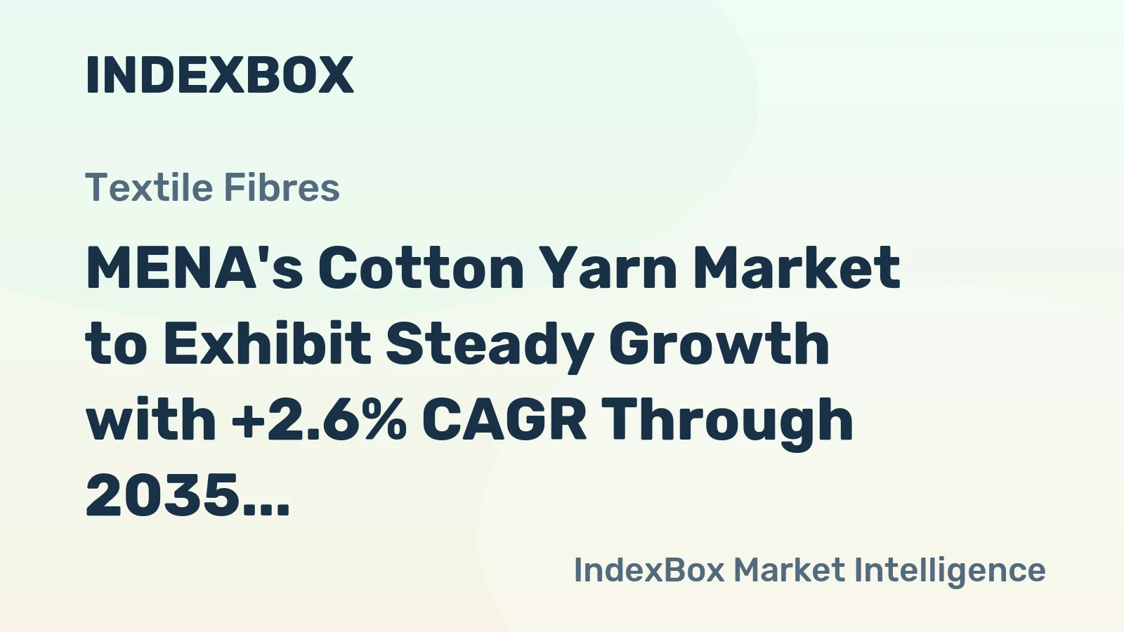 MENA's Cotton Yarn Market to Exhibit Steady Growth with +2.6% CAGR Through 2035