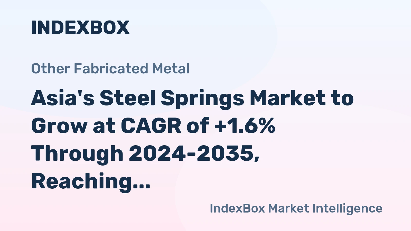 Asia's Steel Springs Market to Grow at CAGR of +1.6% Through 2024-2035, Reaching 4.6M Tons in Volume