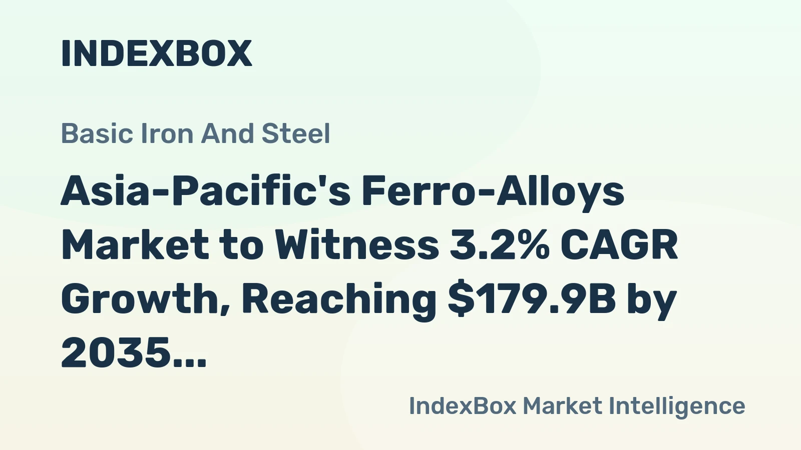 Asia-Pacific's Ferro-Alloys Market to Witness 3.2% CAGR Growth, Reaching $179.9B by 2035