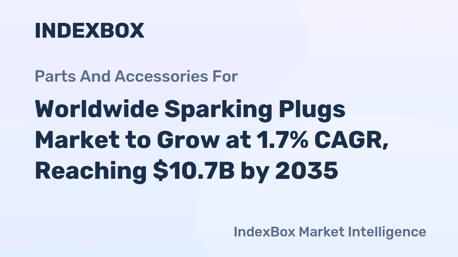Worldwide Sparking Plugs Market to Grow at 1.7% CAGR, Reaching $10.7B by 2035