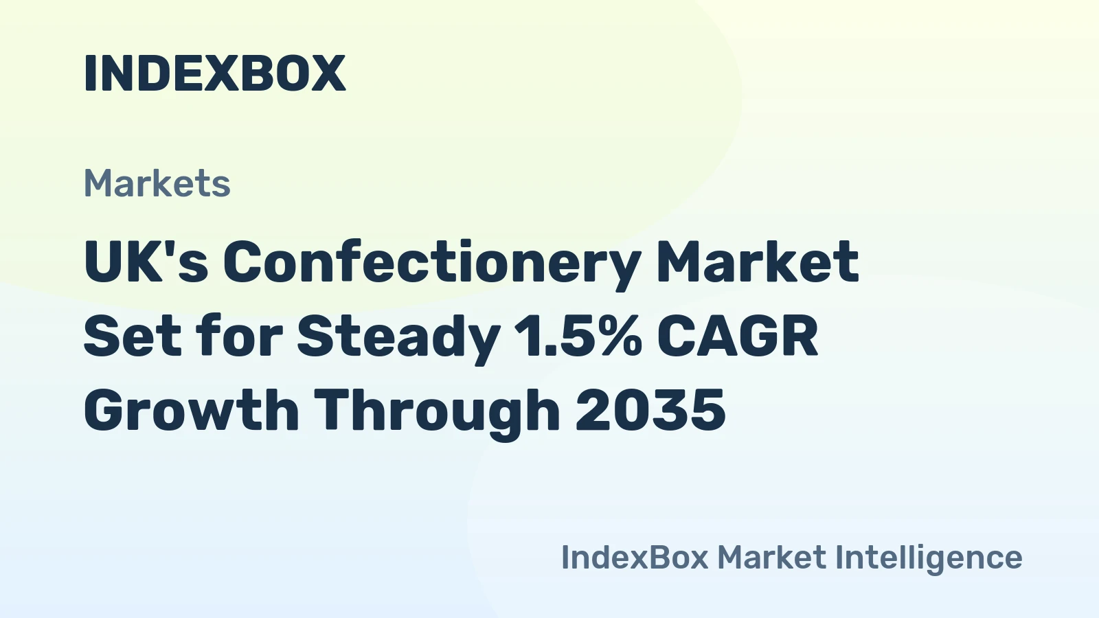 UK's Confectionery Market Set for Steady 1.5% CAGR Growth Through 2035