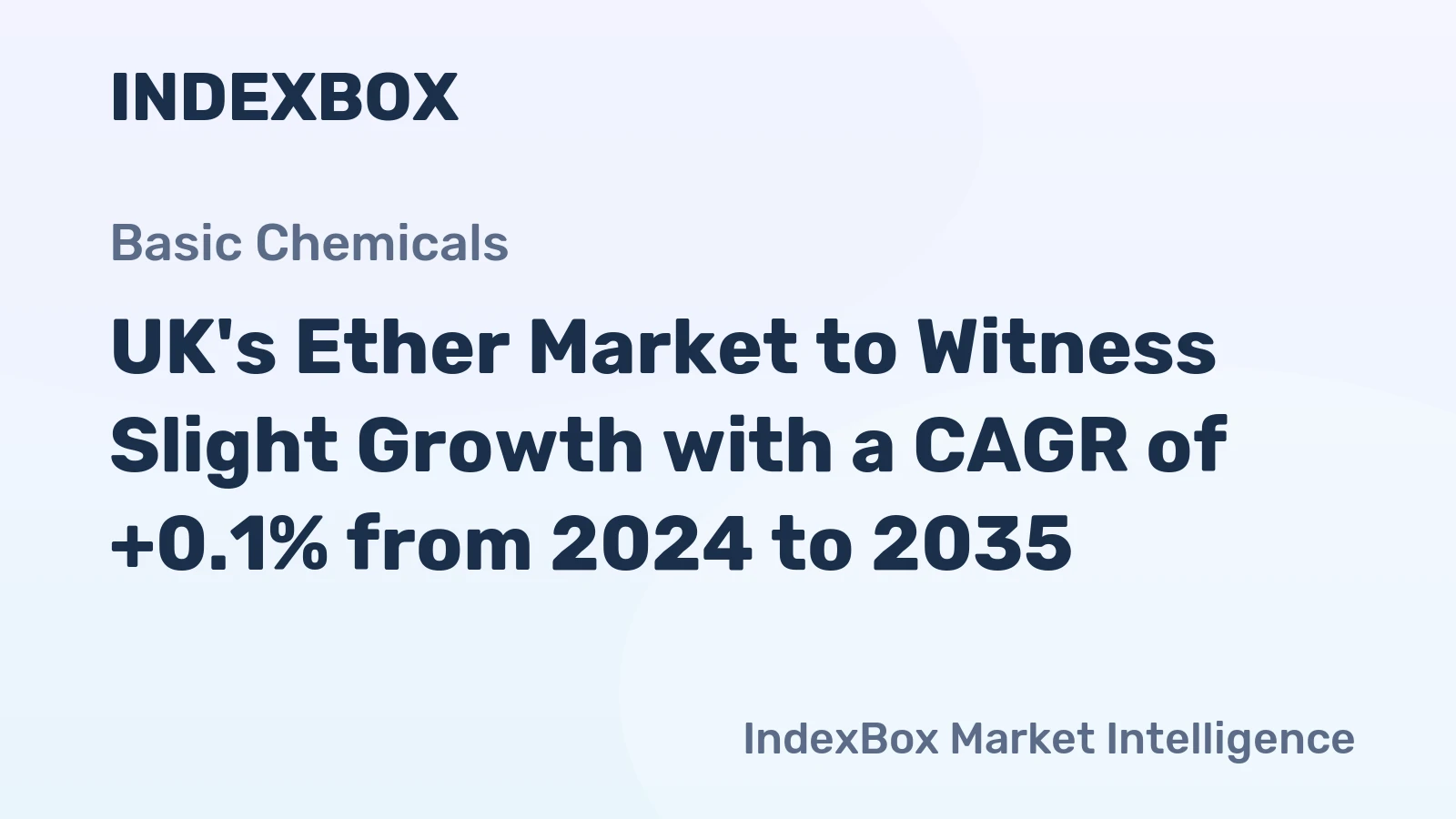 UK's Ether Market to Witness Slight Growth with a CAGR of +0.1% from 2024 to 2035