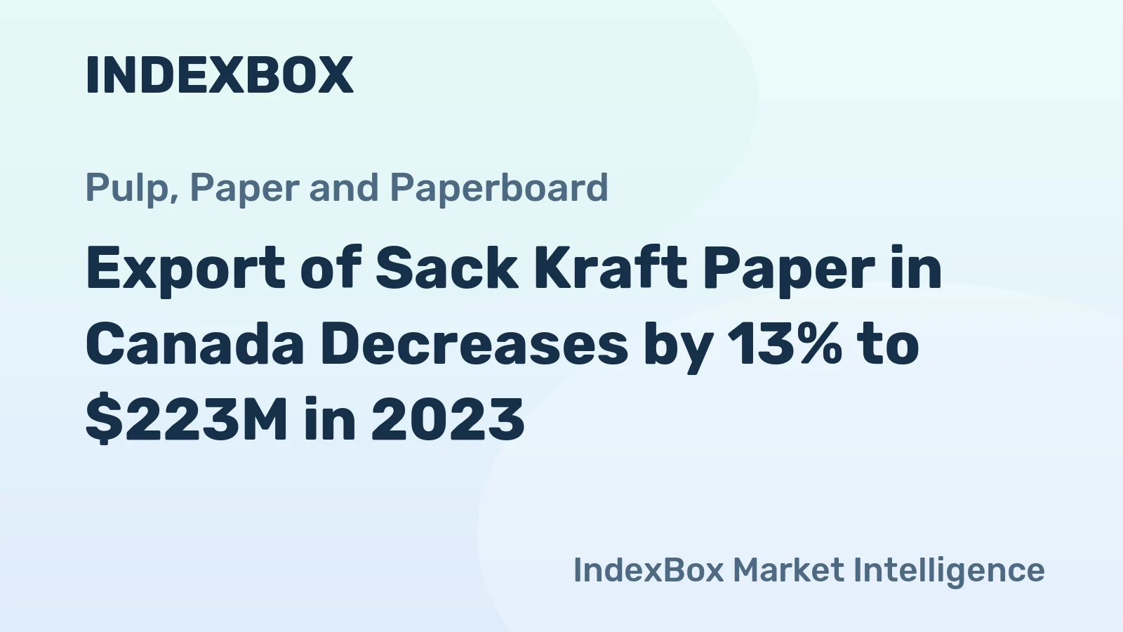 Export of Sack Kraft Paper in Canada Decreases by 13% to $223M in 2023