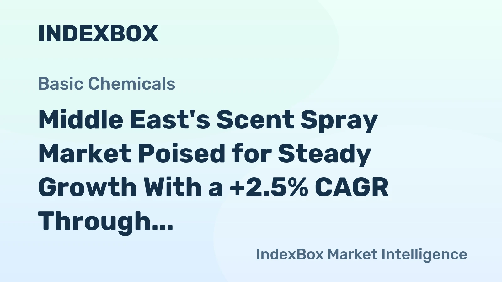 Middle East's Scent Spray Market Poised for Steady Growth With a +2.5% CAGR Through 2035