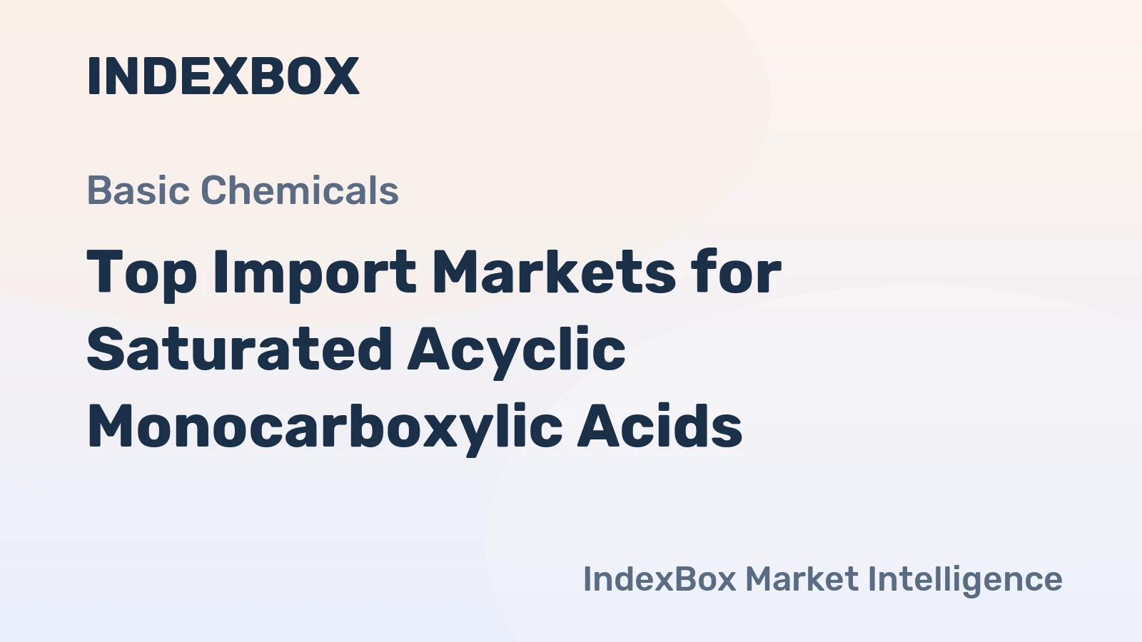 Top Import Markets for Saturated Acyclic Monocarboxylic Acids