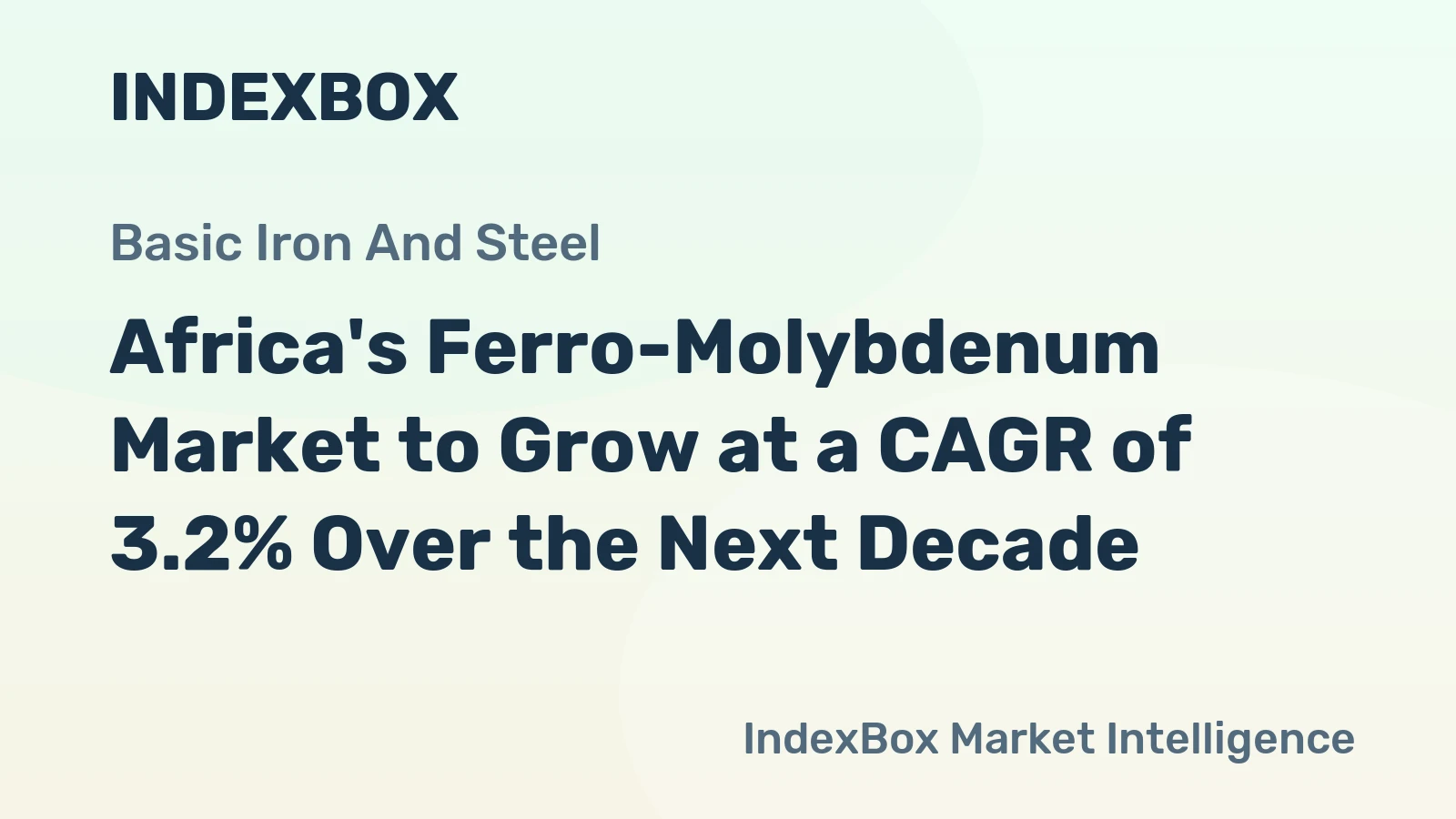 Africa's Ferro-Molybdenum Market to Grow at a CAGR of 3.2% Over the Next Decade