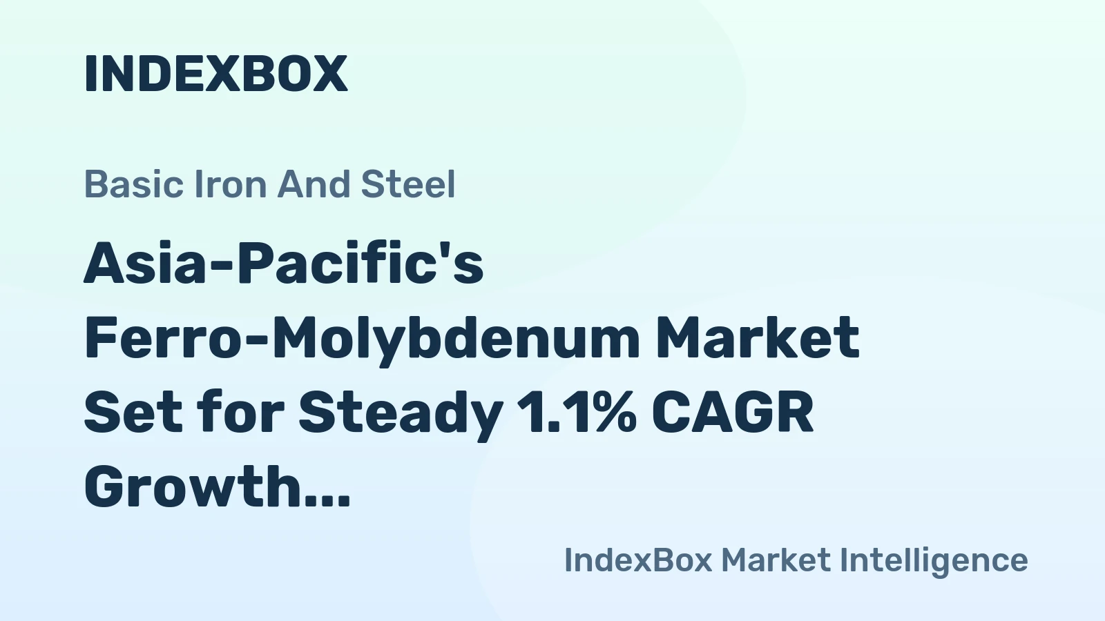 Asia-Pacific's Ferro-Molybdenum Market Set for Steady 1.1% CAGR Growth Through 2035