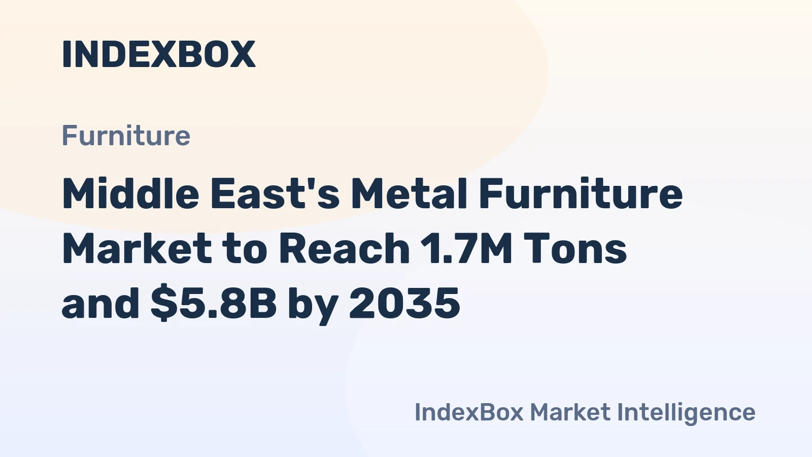Middle East's Metal Furniture Market to Reach 1.7M Tons and $5.8B by 2035