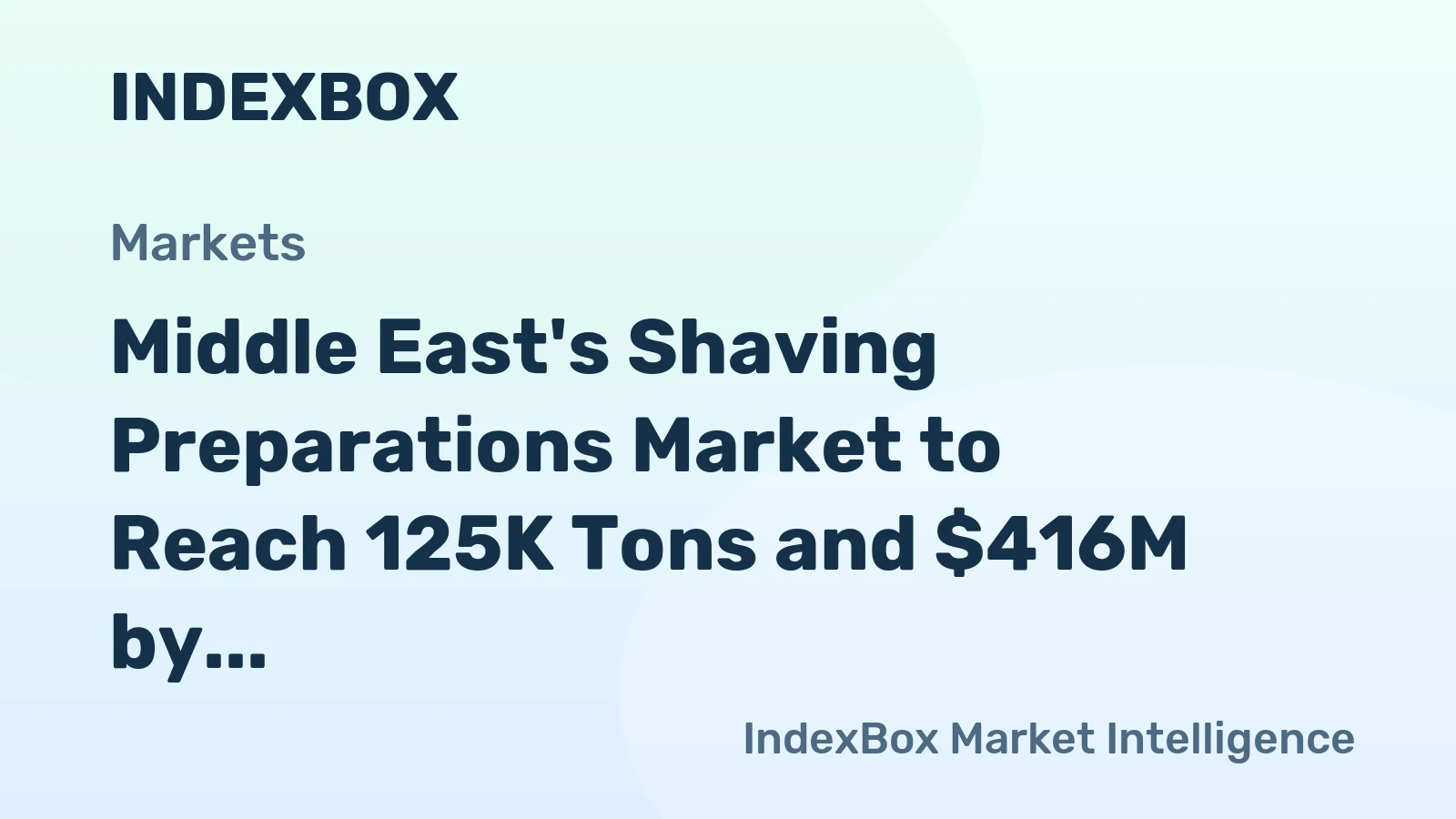 Middle East's Shaving Preparations Market to Reach 125K Tons and $416M by 2035