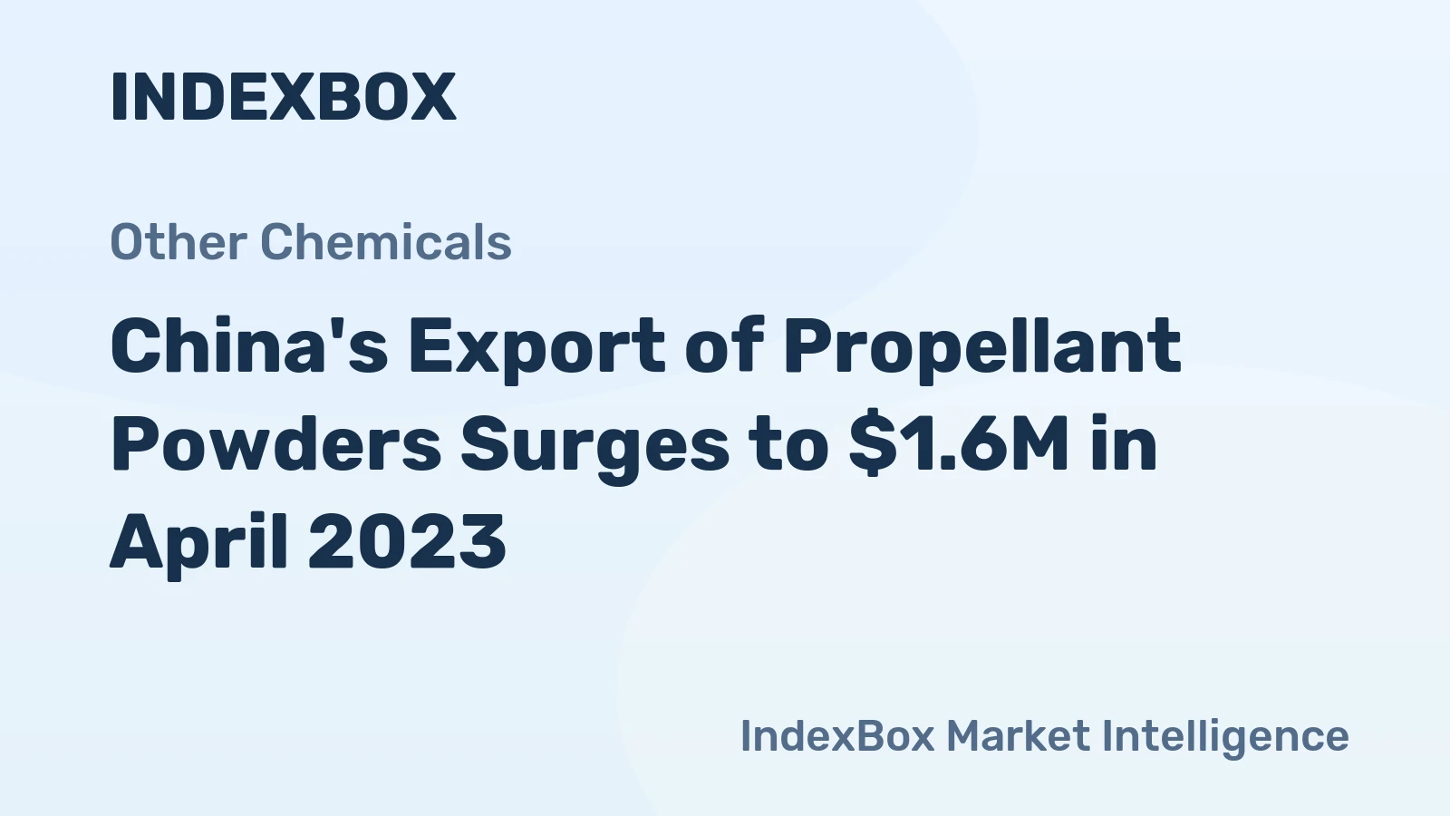China's Export of Propellant Powders Surges to $1.6M in April 2023