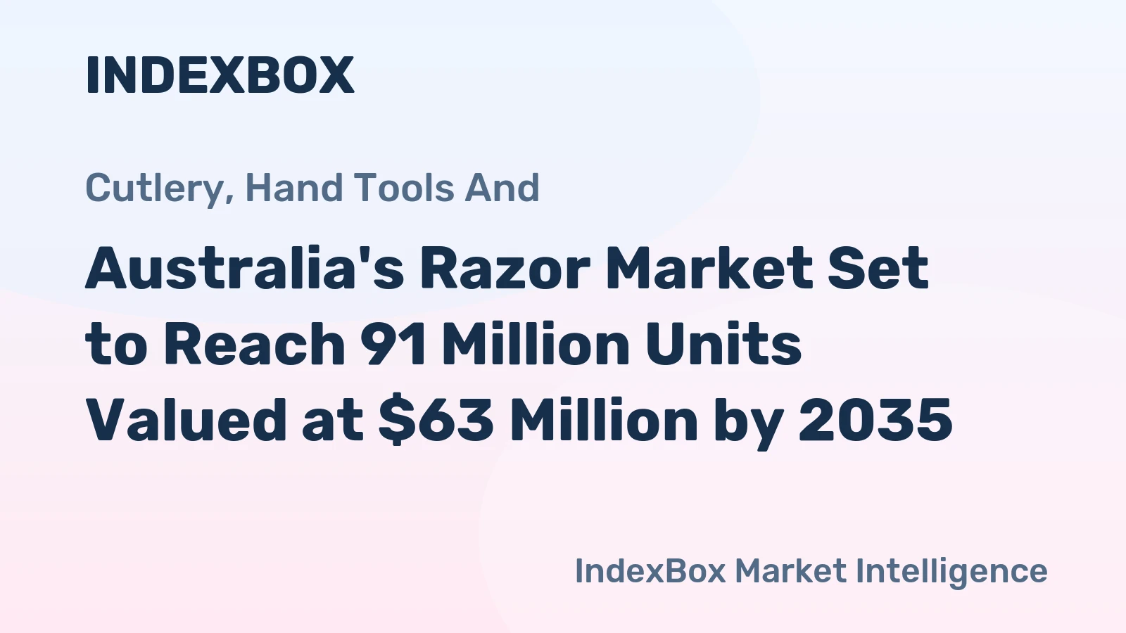 Australia's Razor Market Set to Reach 91 Million Units Valued at $63 Million by 2035