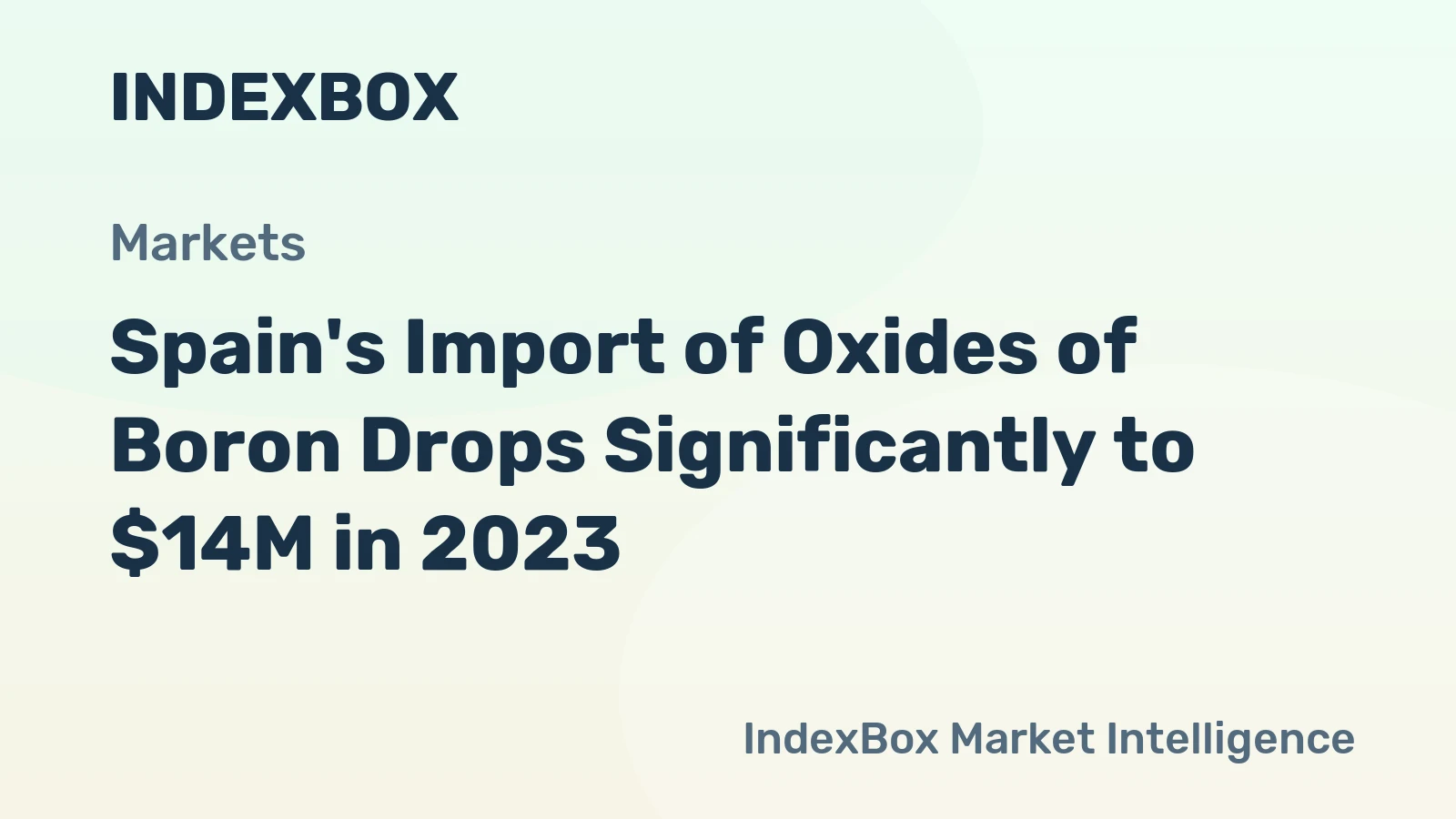 Spain's Import of Oxides of Boron Drops Significantly to $14M in 2023