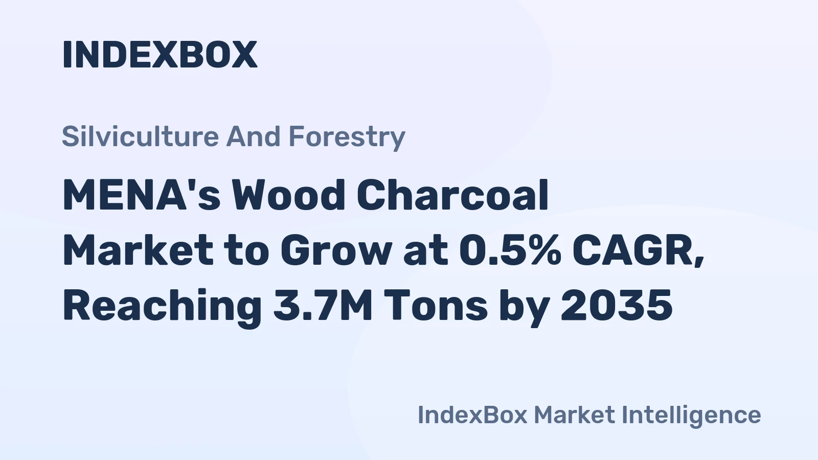MENA's Wood Charcoal Market to Grow at 0.5% CAGR, Reaching 3.7M Tons by 2035