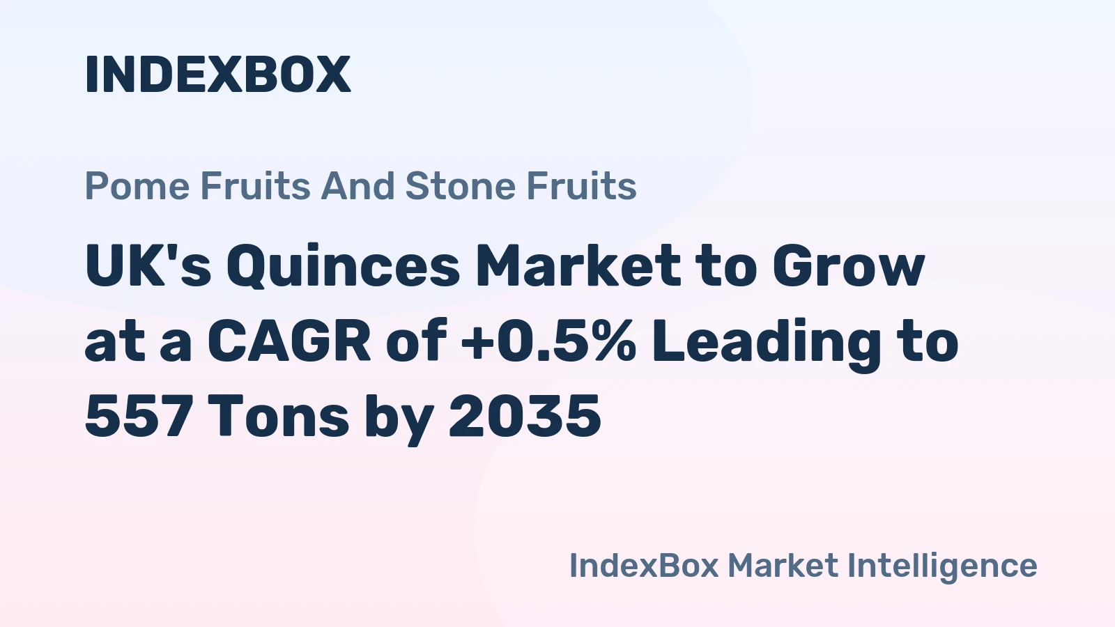 UK's Quinces Market to Grow at a CAGR of +0.5% Leading to 557 Tons by 2035