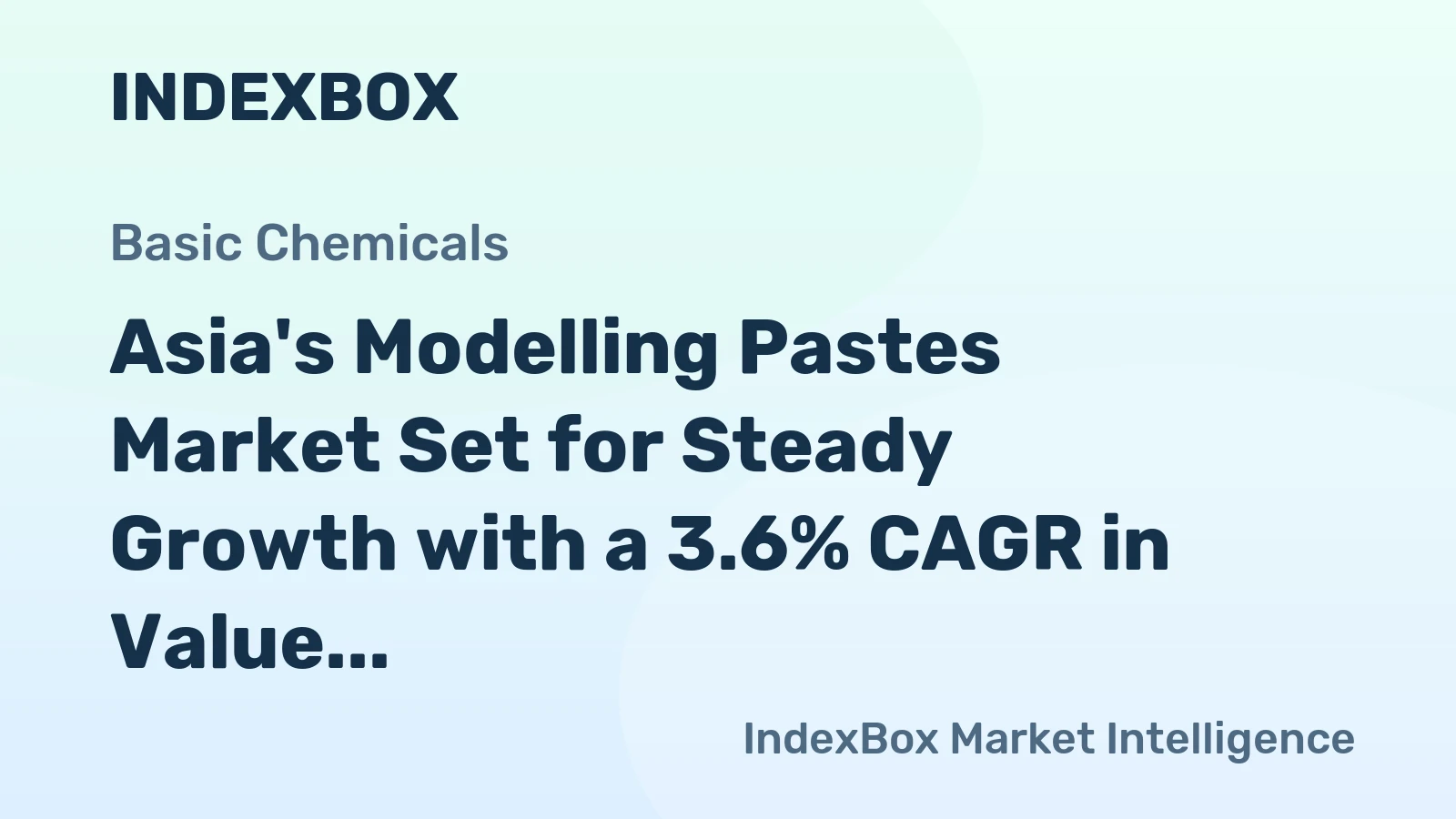 Asia's Modelling Pastes Market Set for Steady Growth with a 3.6% CAGR in Value