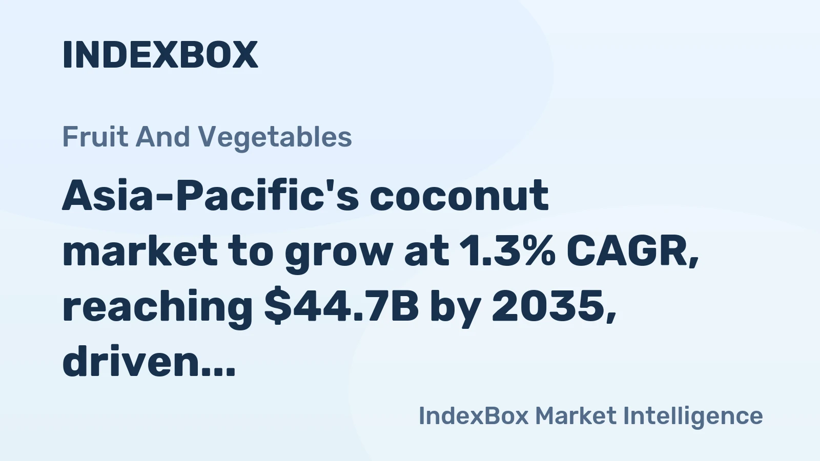 Asia-Pacific's coconut market to grow at 1.3% CAGR, reaching $44.7B by 2035, driven by sustained regional demand.