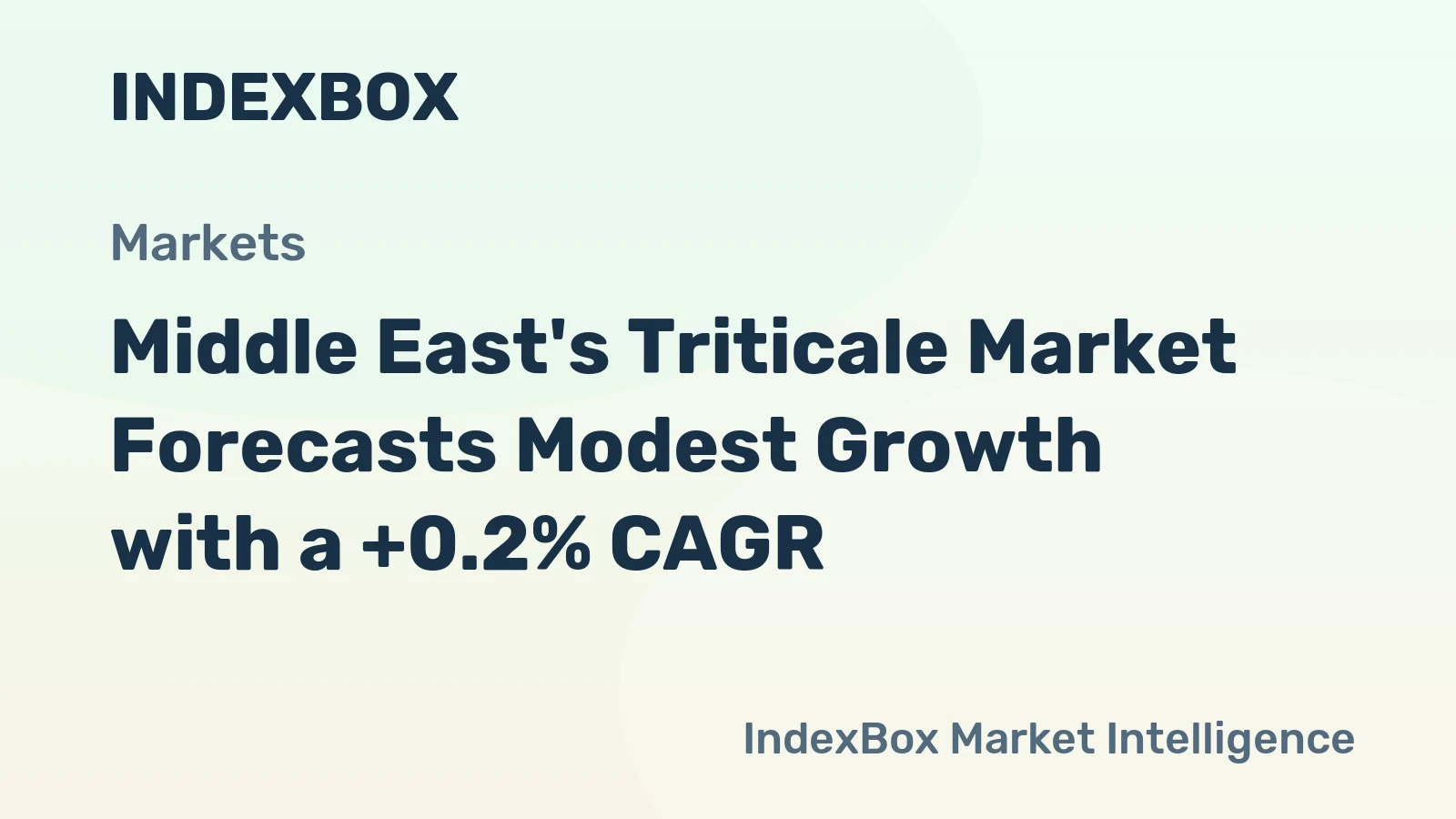 Middle East's Triticale Market Forecasts Modest Growth with a +0.2% CAGR