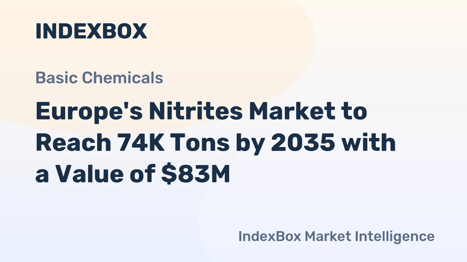 Europe's Nitrites Market to Reach 74K Tons by 2035 with a Value of $83M