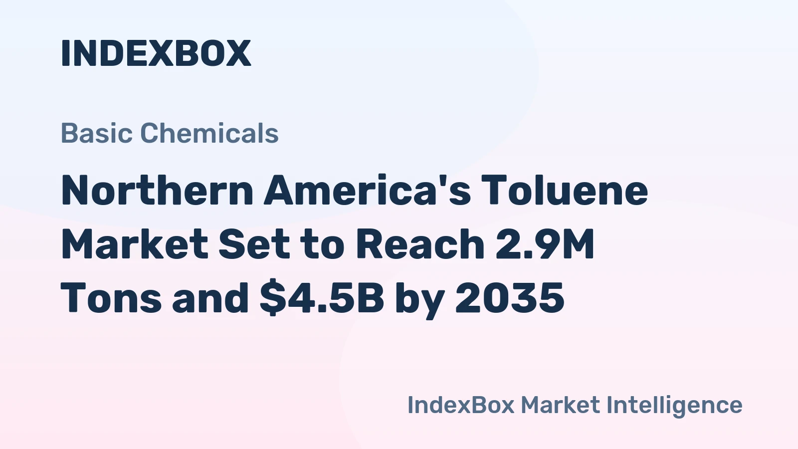 Northern America's Toluene Market Set to Reach 2.9M Tons and $4.5B by 2035