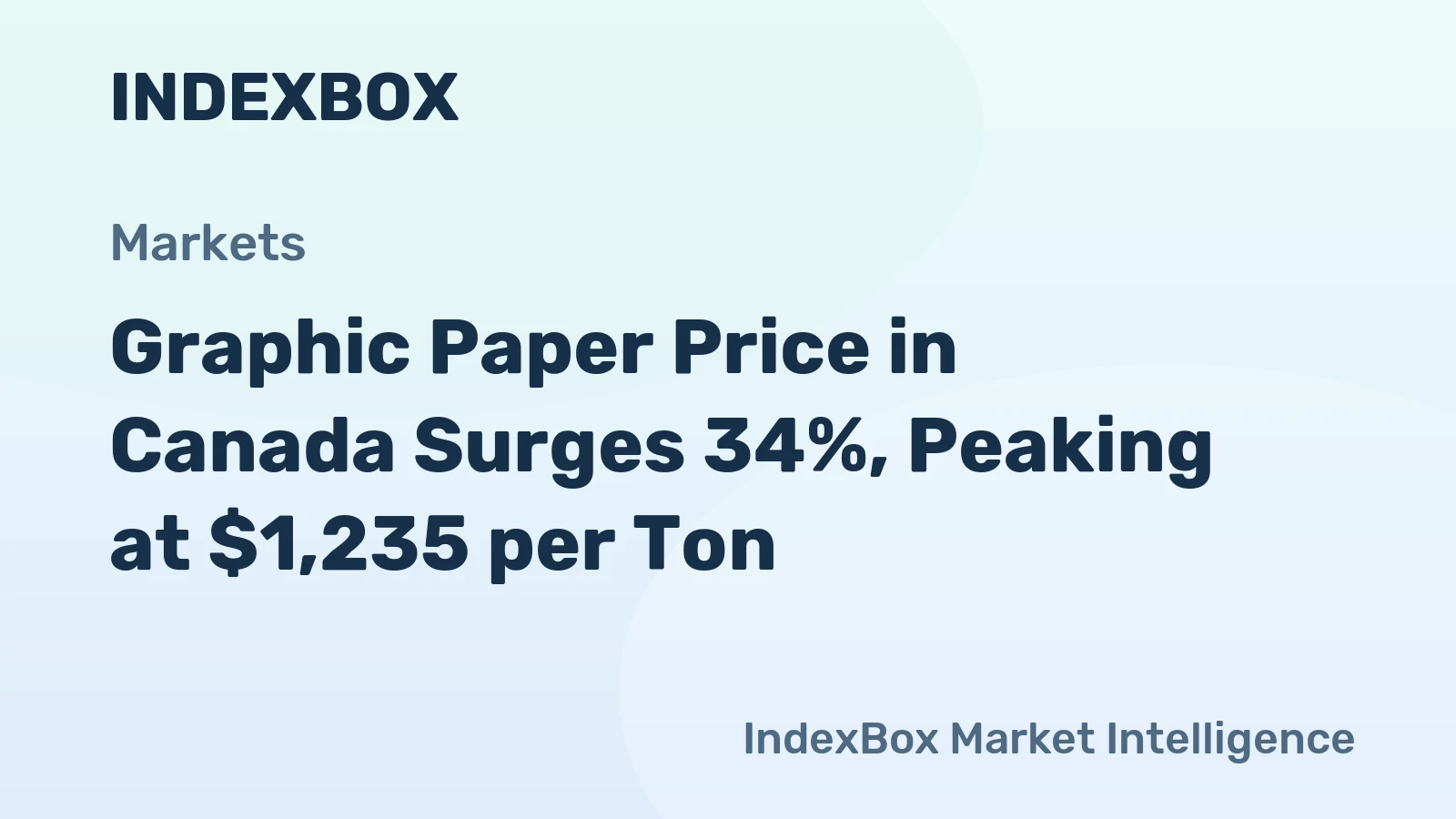 Graphic Paper Price in Canada Surges 34%, Peaking at $1,235 per Ton