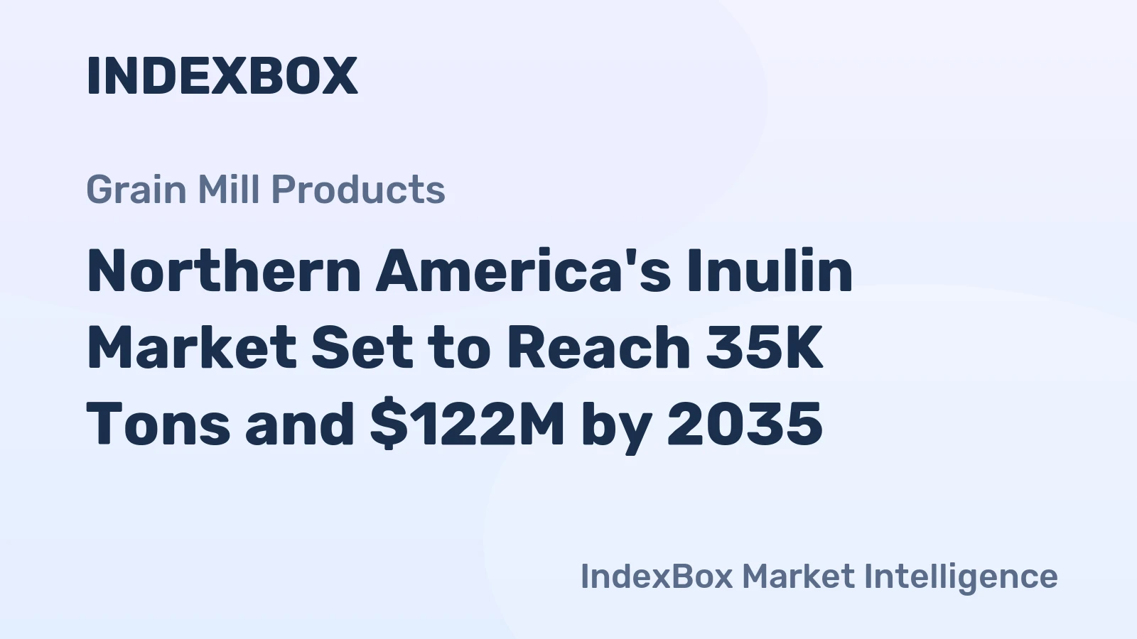 Northern America's Inulin Market Set to Reach 35K Tons and $122M by 2035
