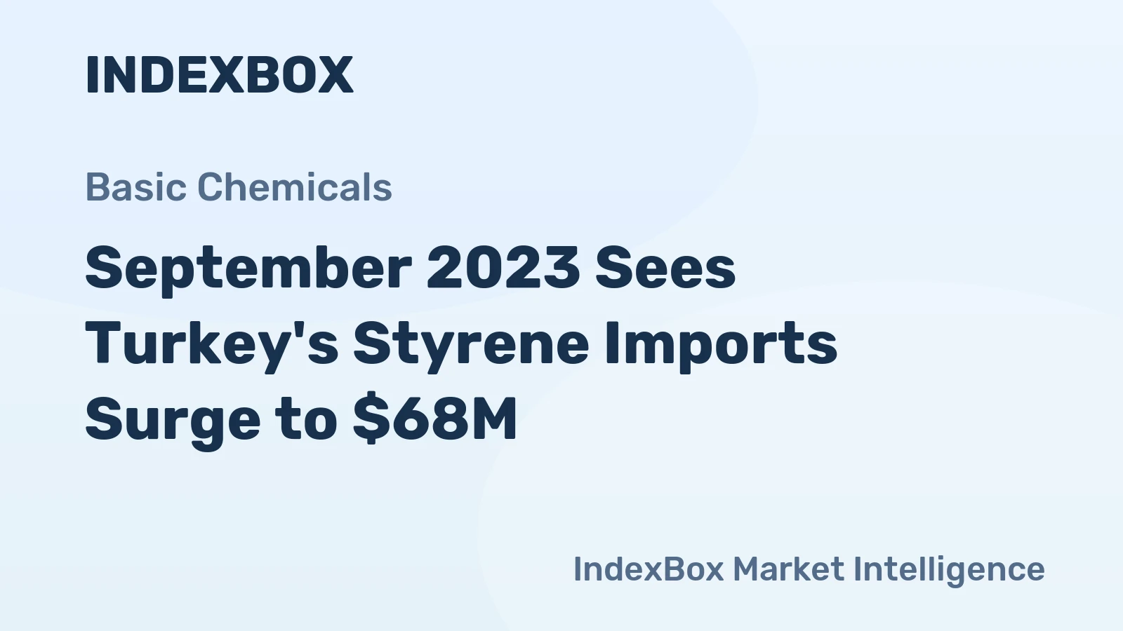 September 2023 Sees Turkey's Styrene Imports Surge to $68M