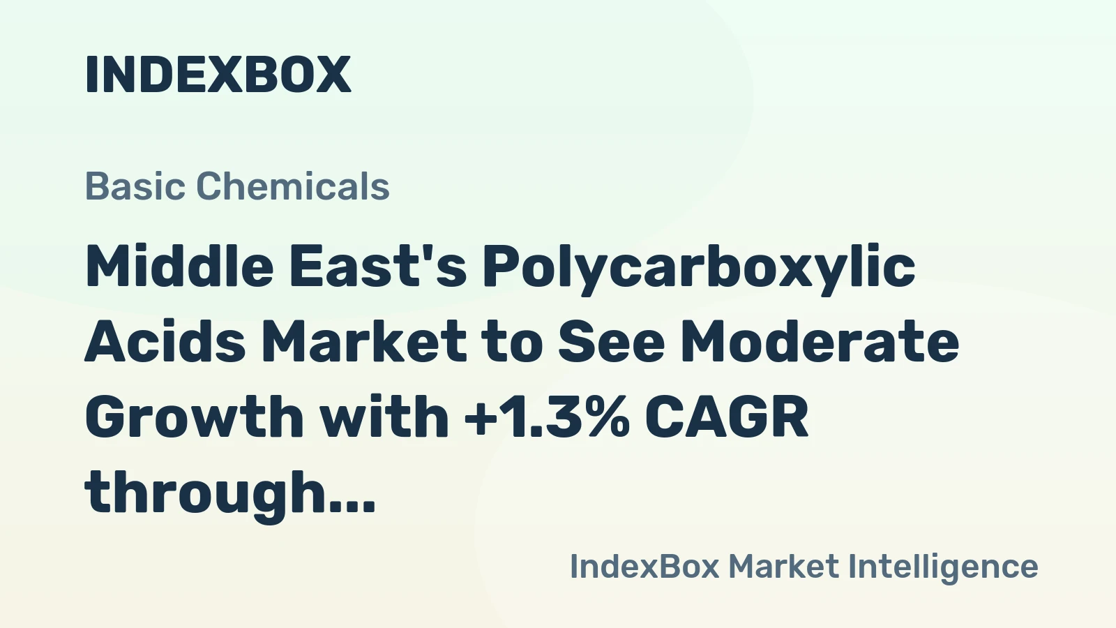 Middle East's Polycarboxylic Acids Market to See Moderate Growth with +1.3% CAGR through 2035