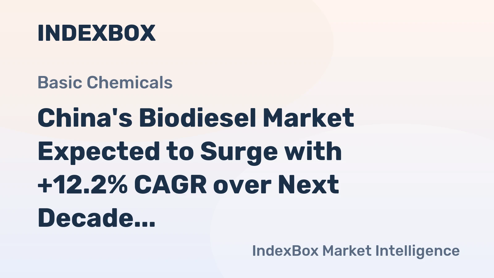 China's Biodiesel Market Expected to Surge with +12.2% CAGR over Next Decade