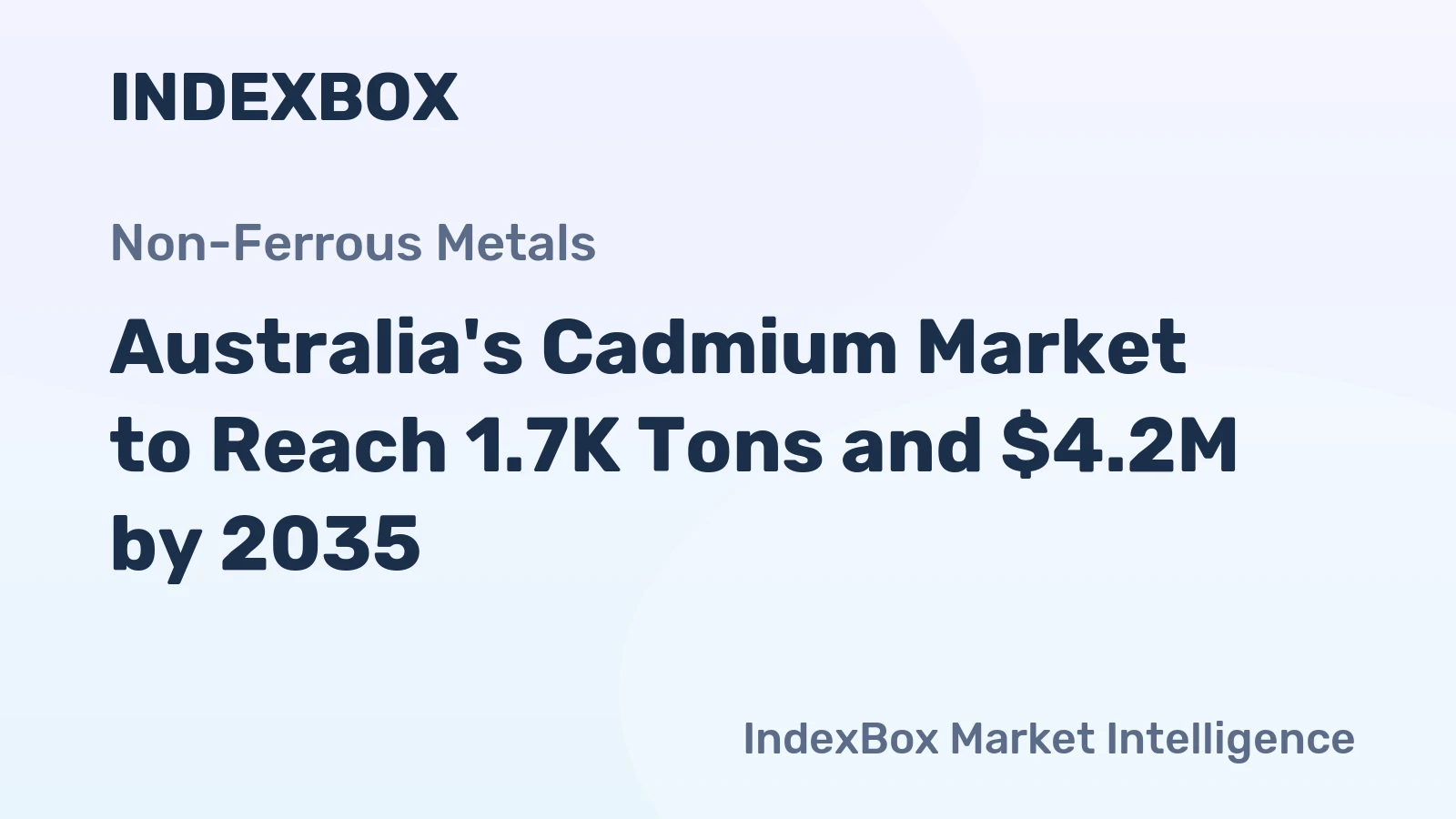 Australia's Cadmium Market to Reach 1.7K Tons and $4.2M by 2035
