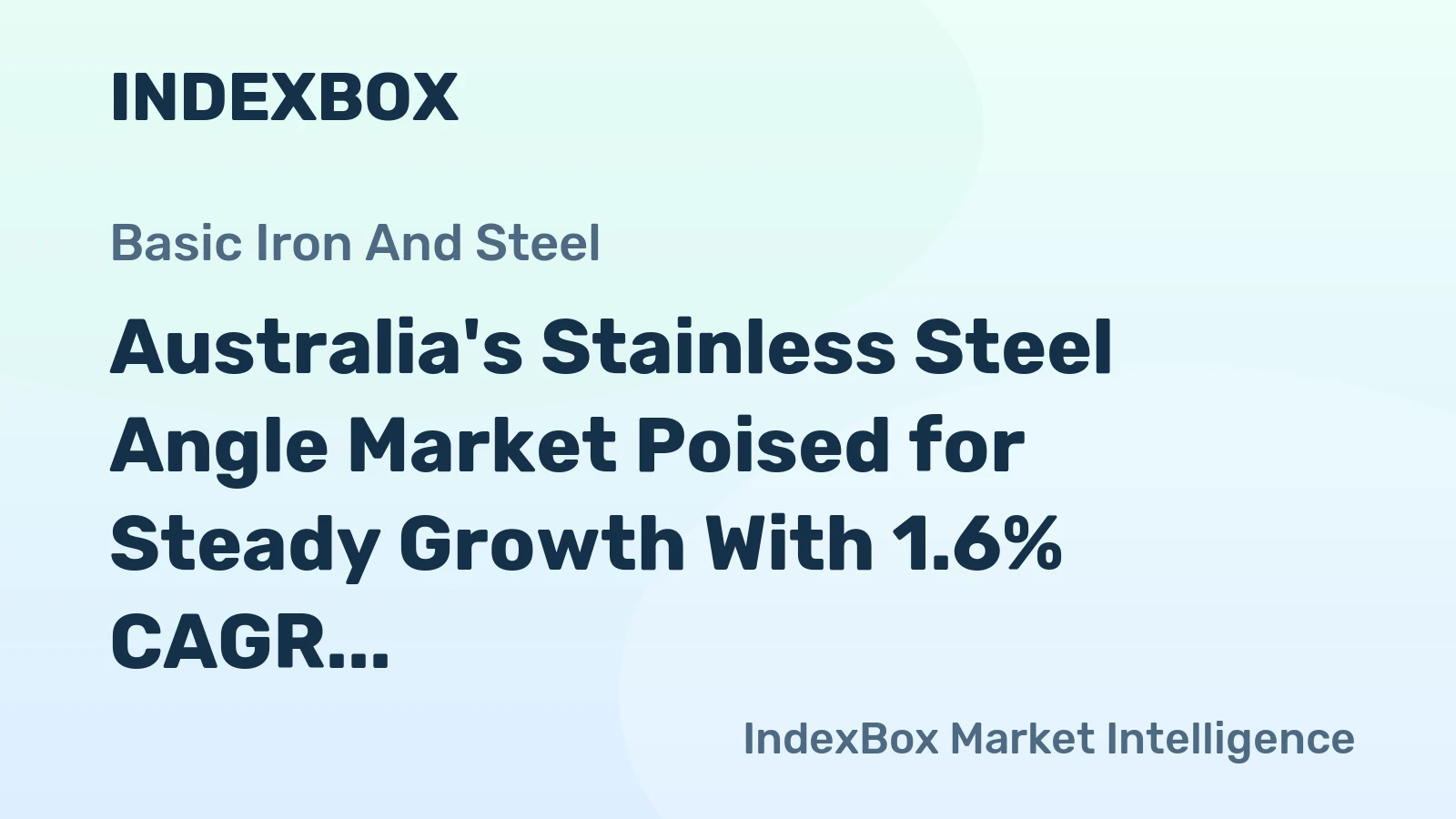 Australia's Stainless Steel Angle Market Poised for Steady Growth With 1.6% CAGR Through 2035